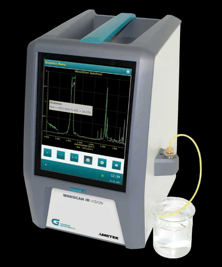 Анализатор топлива MINISCAN IR VISION Grabner Instruments  (под заказ)