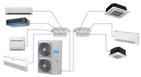 Mini VRF 12 кВт Midea/VRV/ВРФ/ВРВ на складе в Ташкенте