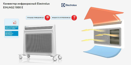 (new) Electrolux Обогреватель конвективно-инфракрасный до 25 кв.м.