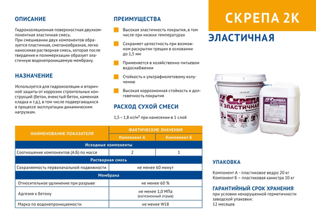 Двухкомпонентная эластичная Гидроизоляция для бассейна Скрепа 2К