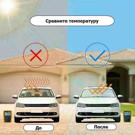 Машина учун, соябон, қейошдан химоя олд ойнаси учун.