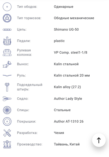 Женские велосипед.