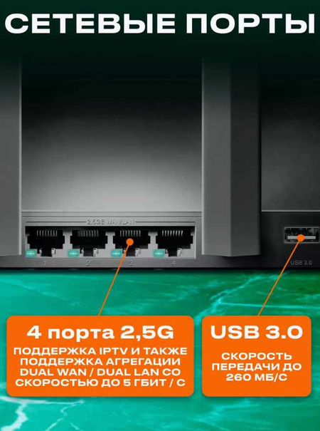 Роутер Wi-Fi 7 Xiaomi Router BE7000