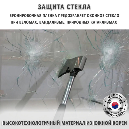 Бронирование окон и стекол пленкой по классам защиты