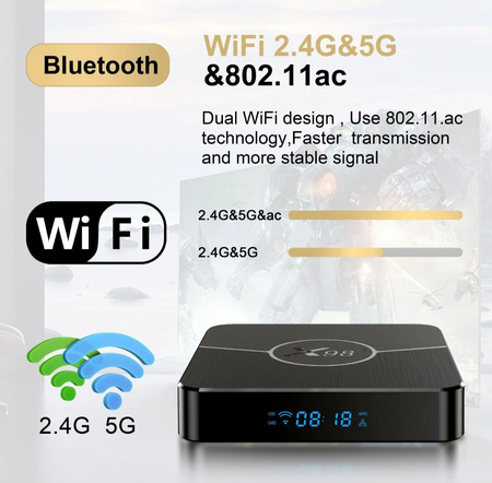 Смарт бокс, тв бокс приставка доставка текин. Smart box tvbox pristavk