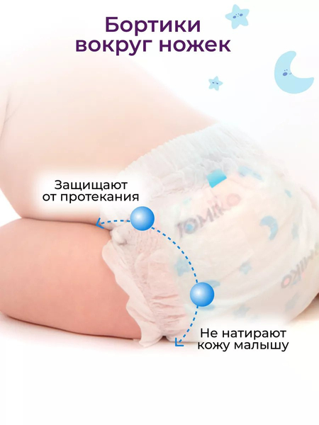 Новый бренд подгузников \\\