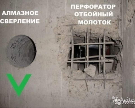 Алмазное бурение котёл аристон  установка
