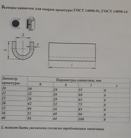 Ванночки для сварки арматур