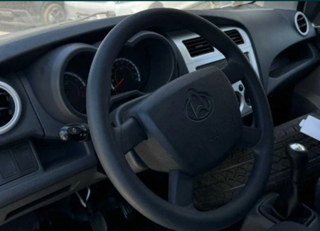 Changan labo tentlik 36%