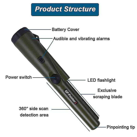 Металлоискатель GP-pointer / Metaldetector GP-pointer