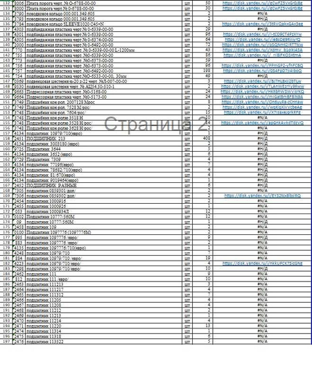 Продается запасные части и оборудование АО 