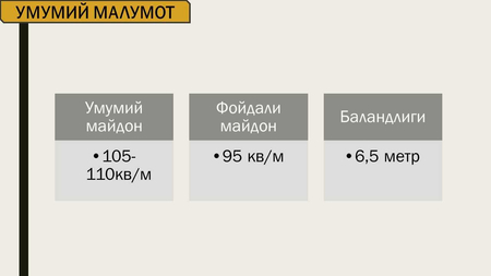 Сеул мун (Д47) 95м2