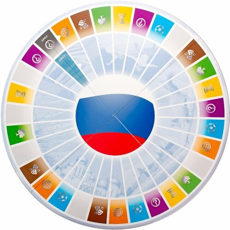 Настольная игра Необъятная Россия. Это должен знать каждый. Викторина
