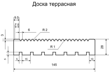 Террасная доска продается