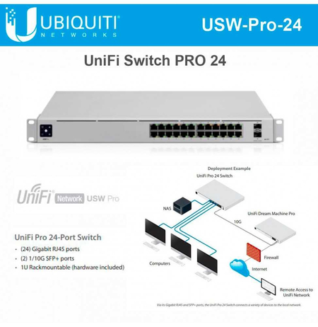 Ubiquiti Unifi USW - 24 - PRO  Poe