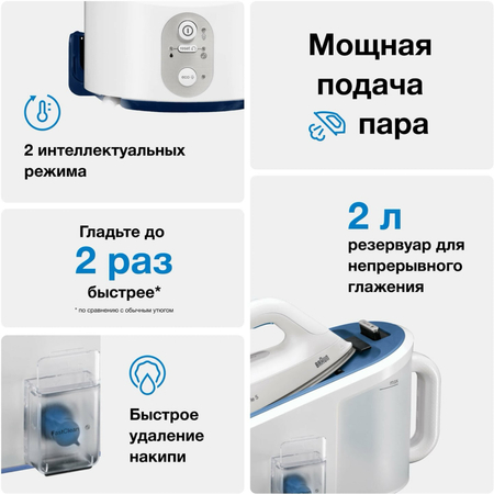 Парогенератор Braun IS5145WH