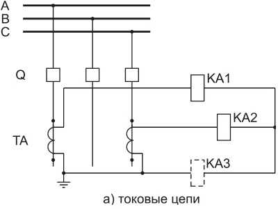 Монтаж, ремонт, испытания и наладка эл.оборудования от 220в до 6000в