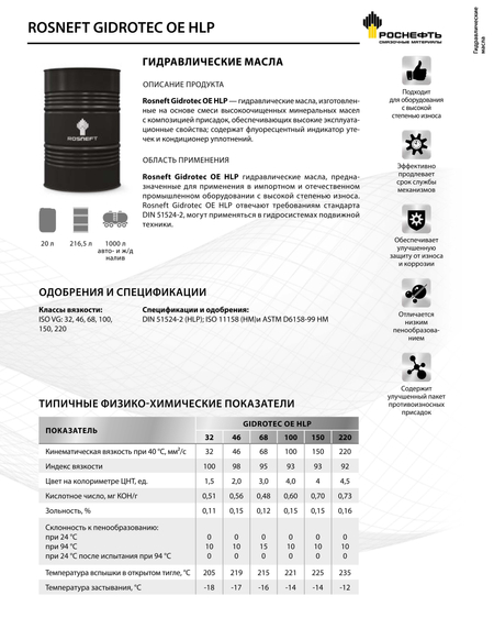 Российское Гидравлическое масло ROSNEFT МГЕ-46В Роснефть оригинал