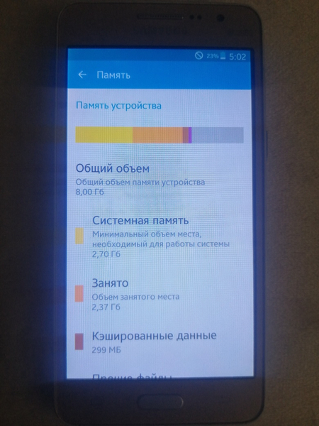 Samsung Galaxy Grand Prime
