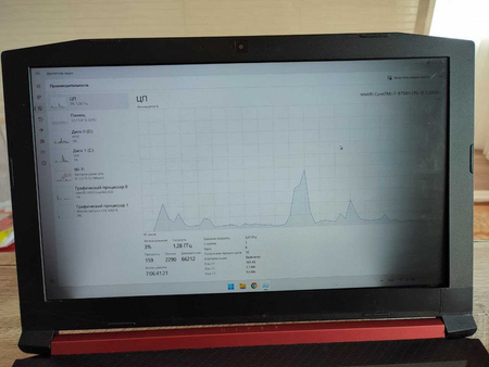 Acer nitro 5 AN 515-52 i7-8750h 1050ti