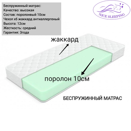 Без пружинные, поралоновый, латексный матрасы и топперы