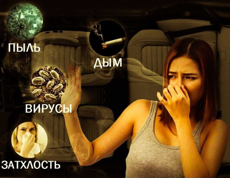 удаление запахов в квартирах и машинах. Без химии. Безопасно. Озонатор
