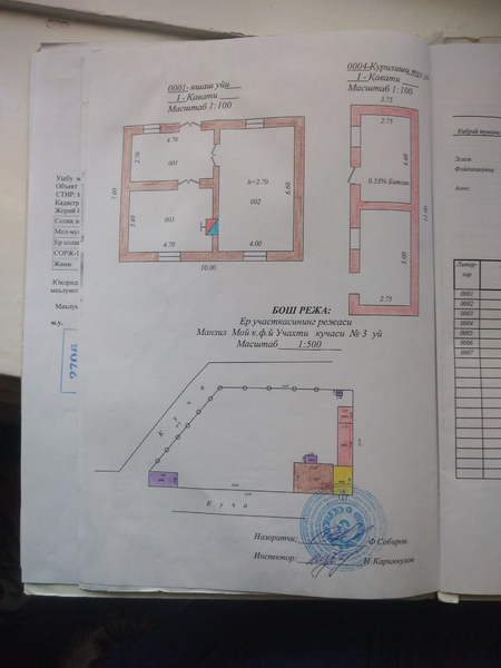 12 sotiq yer sotiladi qushimcha 5 sotixi xam bor