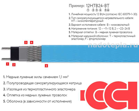 Саморегулирующийся нагревательный кабель 17HTB24-BP 