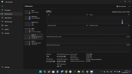 HP Pavilion Gaming, 8/256, GPU: 1050/3gb