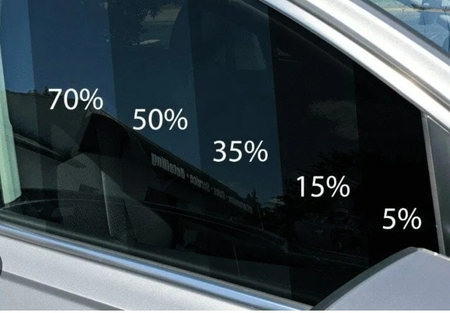 Авторакам, avtoraqam, tonirovka, sugurta, ishonchnoma, e-auksion