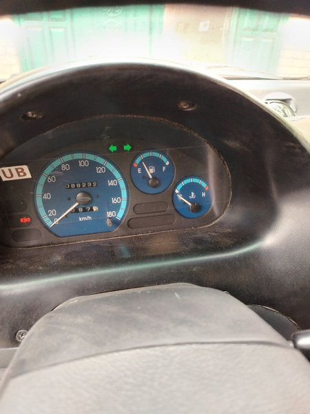Matiz xolati idil