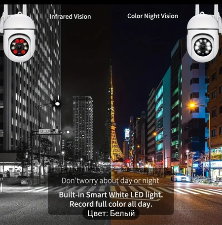 Wifi camera HD 1080
