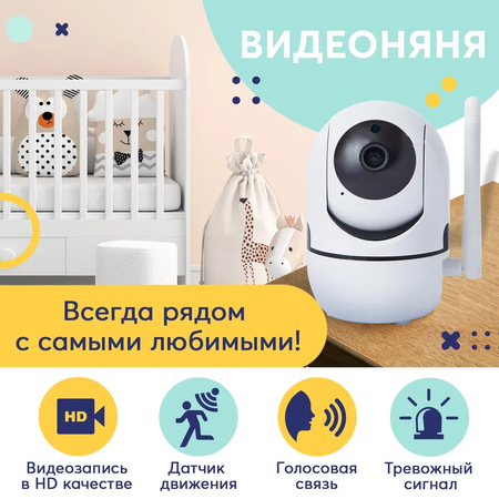 Камера наблюдение 360 градусов
