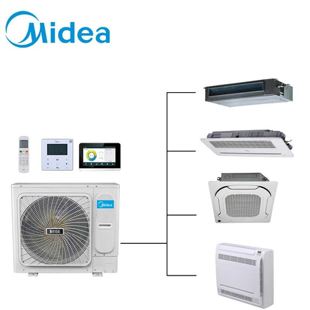 Кондиционеры Midea 