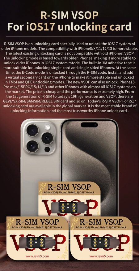 Rsim, gevey, turbo sim, unlock iphone
