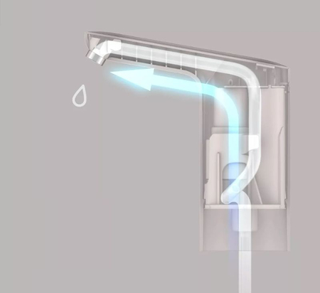 помпа для воды philips