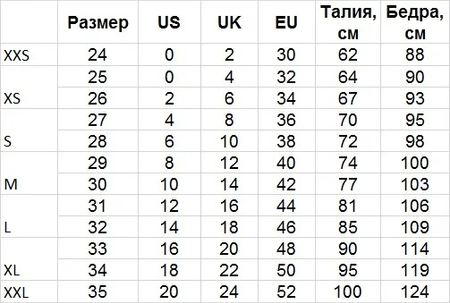 брендовые вещи. 13-14 лет orginal.