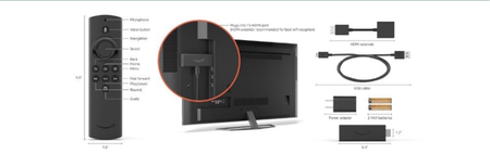 Amazon Fire Tv Stick, Инновационный TVBOX от Амазон