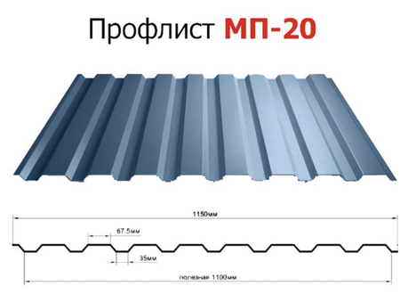 Профнастил, металлочерепица, сайдинг, аксессуар Россия