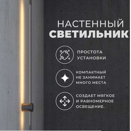 Инфографика для вашего товара НА UZUM  UZB и RUS