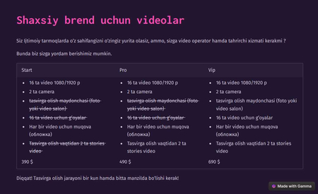 Videograf xizmatlari