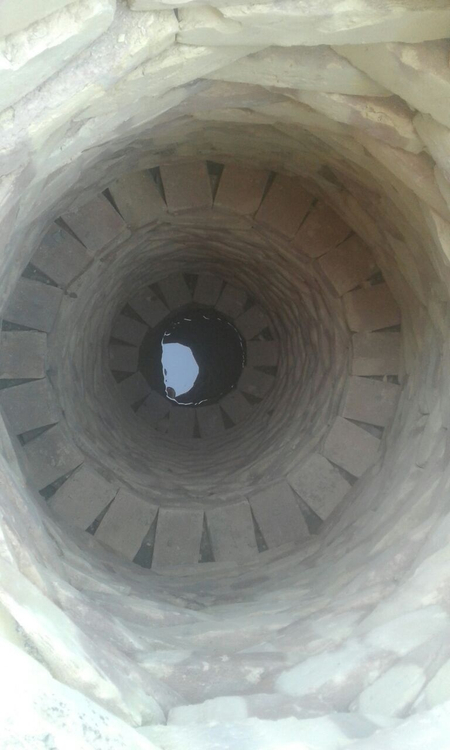 Quduq(Kalodis qozamiz)
