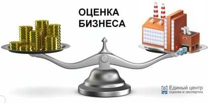 Оценка для кредита. Кредит олиш максадида Бахолаш