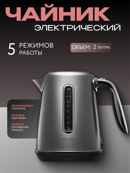 Инфографика 1-2 дня