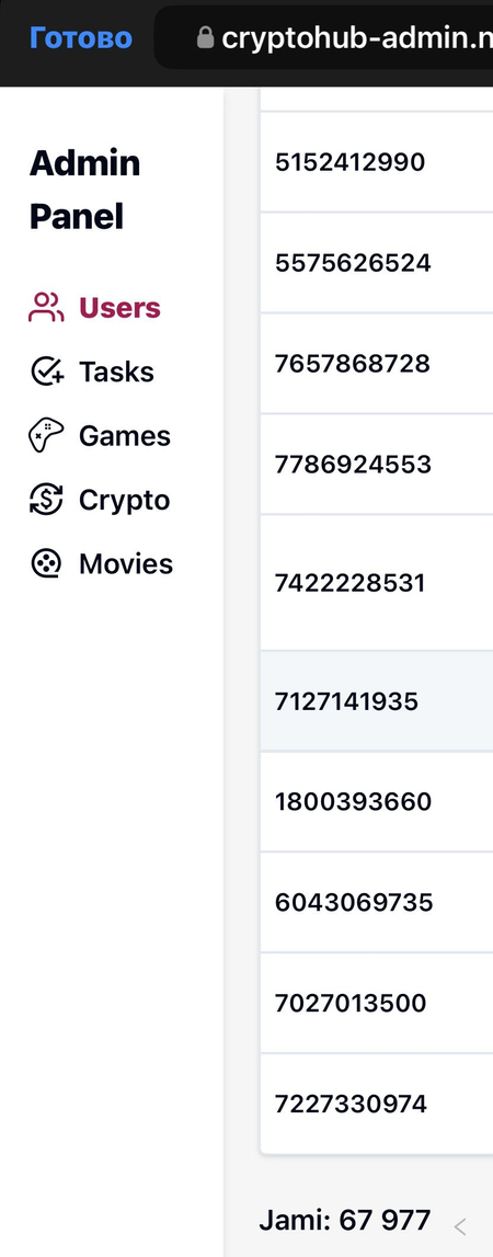 Telegram  bot sotiladi