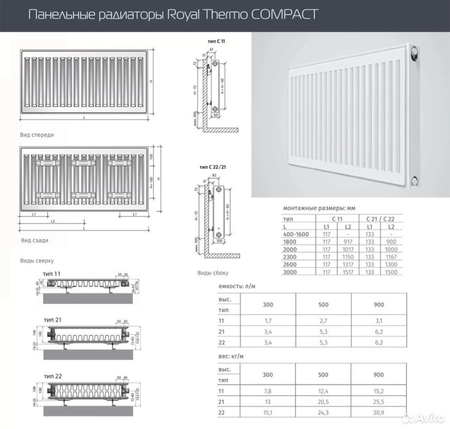 Панельный радиатор (Royal Thermo) Россия