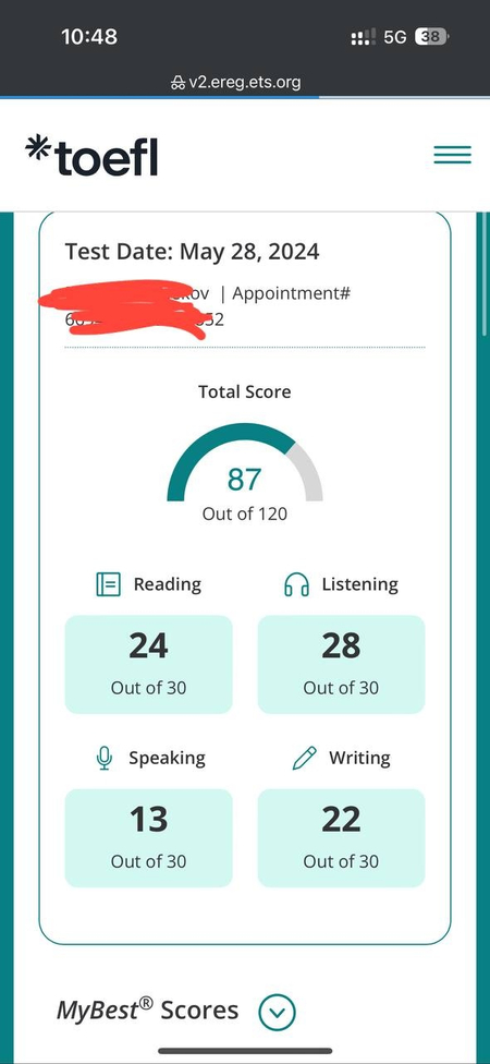 TOEFL iBT Home Edition, GRE, GMAT va Duolingo English Test uchun qo'll