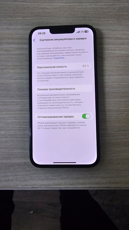 Iphone 13pro 128гб