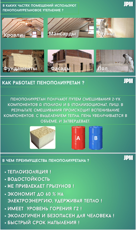 Услуги по утеплению помещений и конструкций