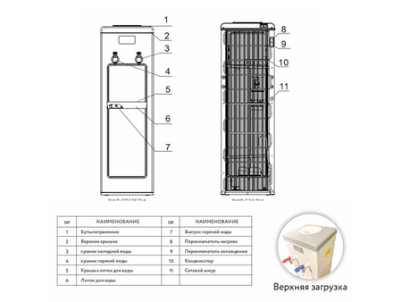 Кулер/Диспенсер для воды by Welkin/Midea. Kuller. Kuler. Dispenser
